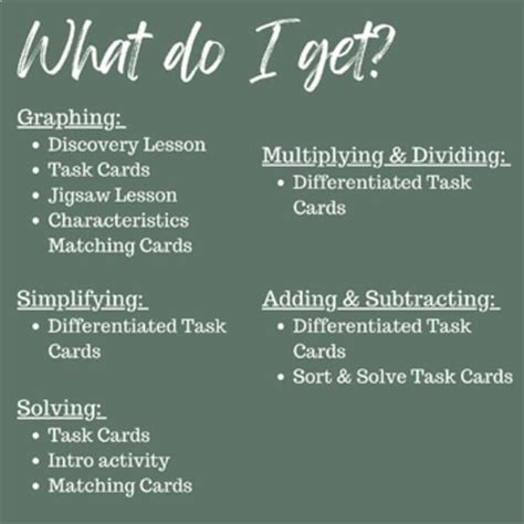 Rational Functions Unit Activities Bundle By Mathy Mrs J Tpt