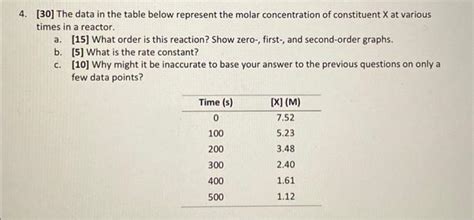 solved 4 [30] the data in the table below represent the
