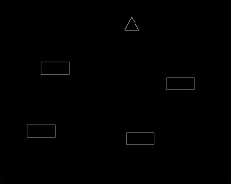 Positional Relationship Of Ue And Bss Download Scientific Diagram