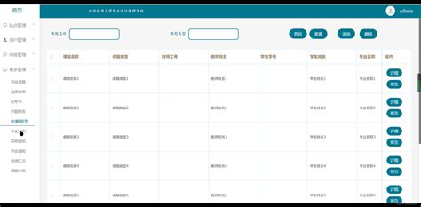 （附源码）spring Boot大学毕业设计管理系统 毕业设计 030945基于springboot的毕设 Csdn博客