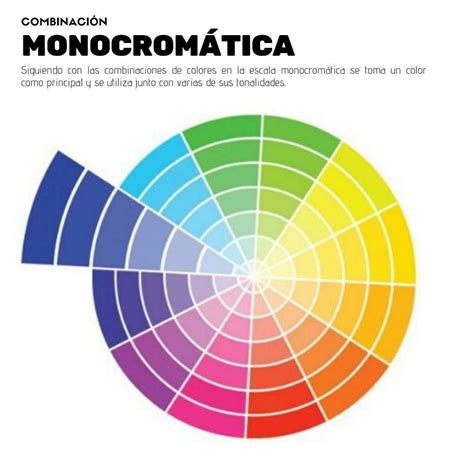 Circulo Monocromatico