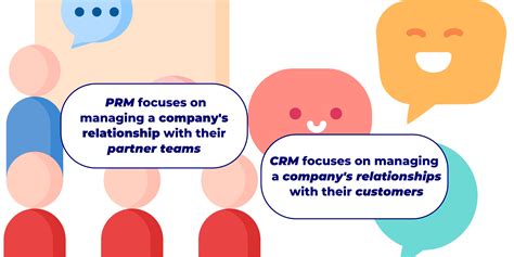 Beyond Spreadsheets PRM Software For Partner Relationship Management Wintec Group