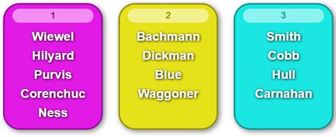 Crowd Buzz Verb Strings