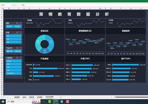 黑马程序员 MySQL数据库入门到精通从mysql安装到mysql高级mysql优化全囊括 小熊王 数据分析师 哔哩哔哩视频