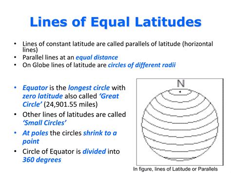 Basic Coordinate System Pptx