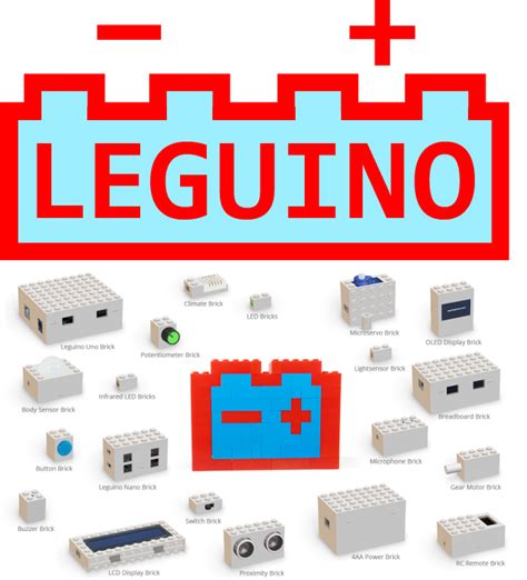 Best 13 Easy Learn Arduino Uno Pictoblox Make A Morse Code With My Blocks Artofit