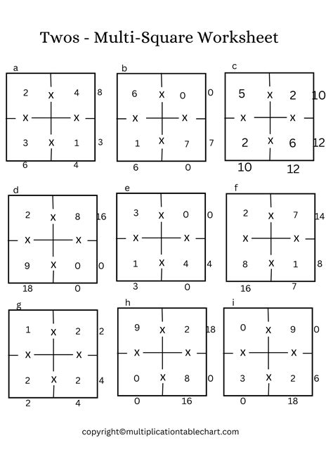 Twos Multi Square Worksheet Printable In PDF