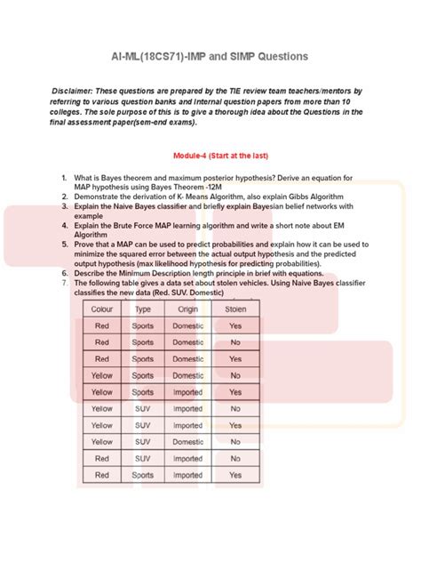 Copy Of Aiml Simp Tie Pdf Artificial Intelligence Intelligence