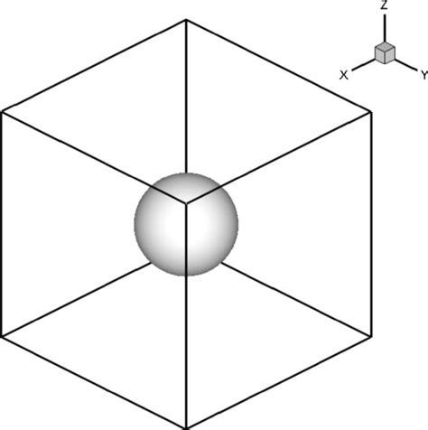 Investigation And Modeling Of Bubble Bubble Interaction Effect In