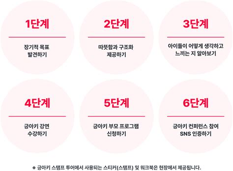 긍정적으로 아이 키우기 컨퍼런스