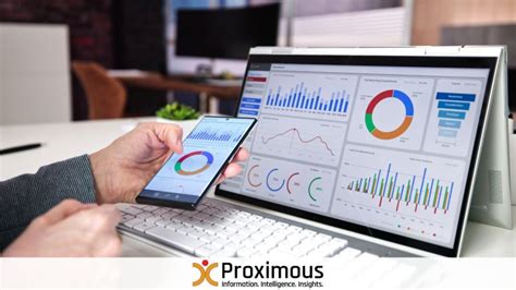 Proximous On Linkedin Datavisualization Tableau Businessintelligence Analytics Datadriven…