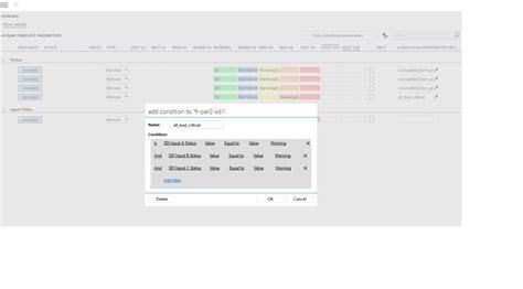 Alarm Template Increase Alert Conditional Monitoring Dataminer Dojo