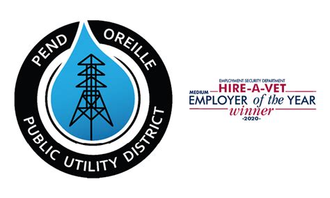 Journeyman Tree Trimmer Pend Oreille Public Utility District Katie Pfitzer Phr Msml