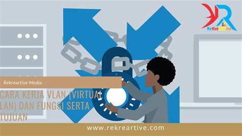 Cara Kerja VLAN Virtual LAN Dan Fungsi Serta Tujuan Rekreartive