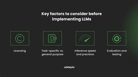 Llm Implementation Strategy Preparation Guide For Using Llm Addepto