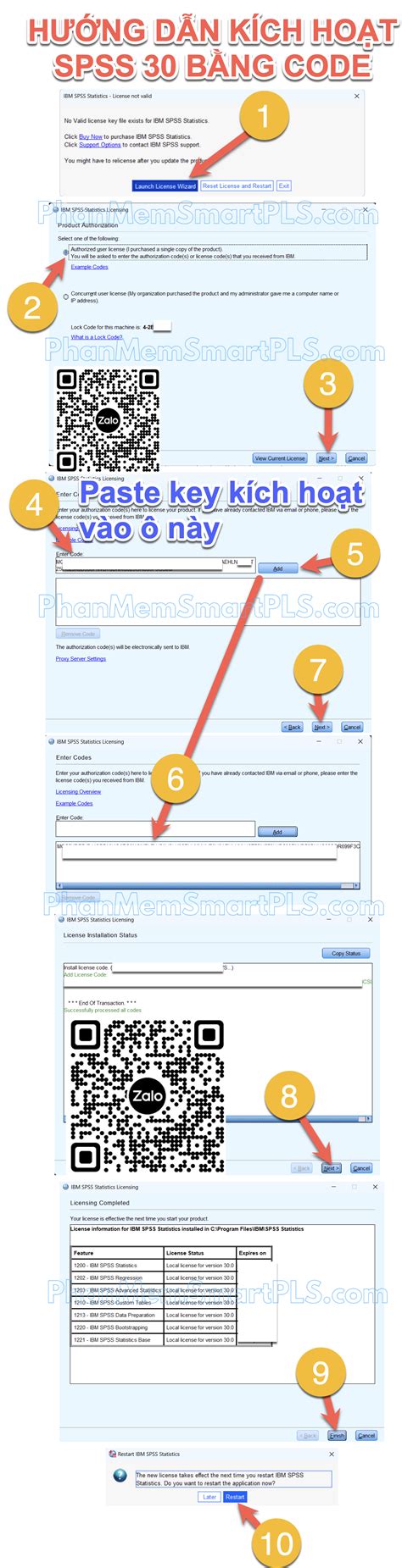 Activate Ibm Spss 30 License Code Online Bản Quyền Chính Hãng Phần