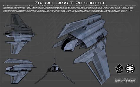Theta Class 2c Shuttle Ortho 1 New By Unusualsuspex On Deviantart