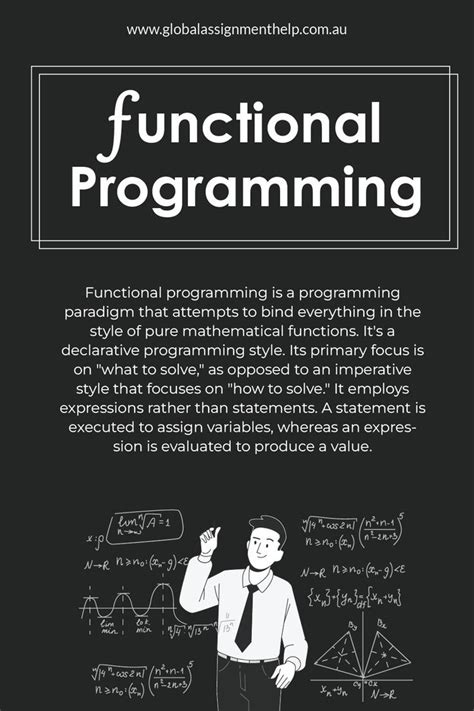 Python Assignment Help By Best Programmers In Australia Artofit