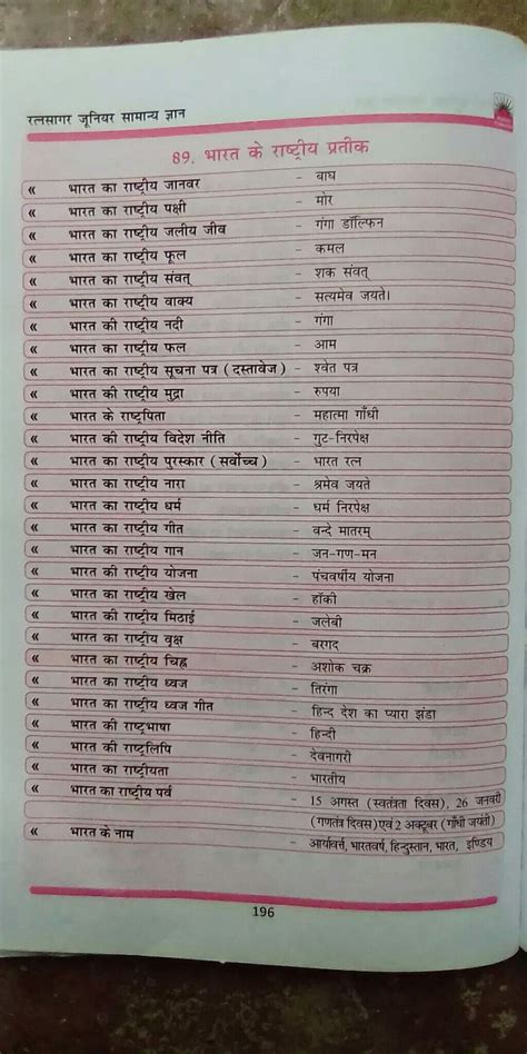 Word Shortcut Keys The Ultimate Guide To Word Shortcut Keys Artofit