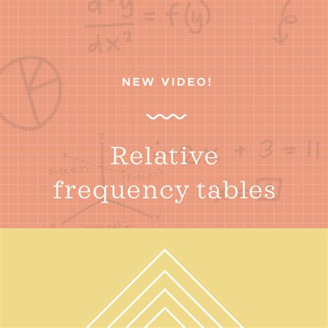 Relative Frequency Tables — Krista King Math Online Math Help