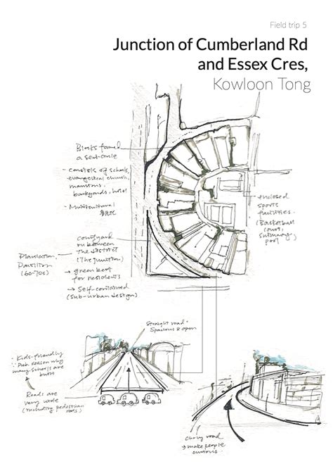 Logbook Hong Kong Architecture Behance