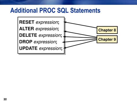 Ppt Basic Queries In Sql Key Features And Syntax Overview Powerpoint Presentation Id9250616