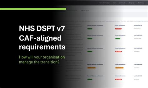 Ithealth Launches Caf Dspt Workflow To Support Nhs Compliance Ithealth Uk Ltd