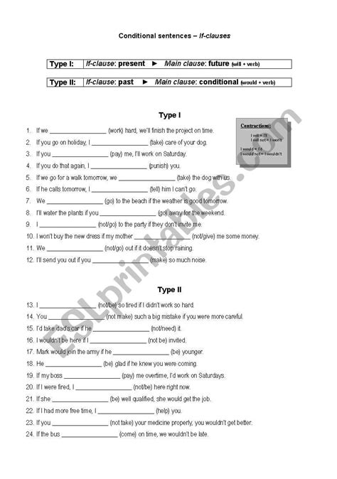 Conditional Sentences Type I II ESL Worksheet By Ruikosta