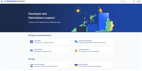 Unknown Organisation Showing In User Management Jira And Jira Service Management Atlassian