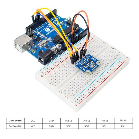 Sunfounder Bmp280 High Precision Breakout I2c Spi Digital Interface Temperature Altitude For