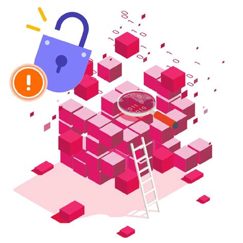 Owasp A012021 — Broken Access Control Attack Scenarios By Anass Guendef Medium