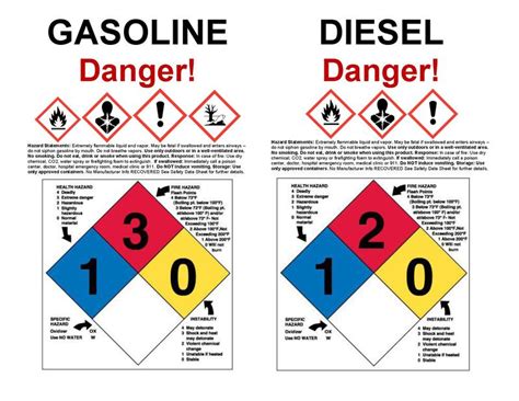 Msds Labels For Chemicals Purchase Cheap Th