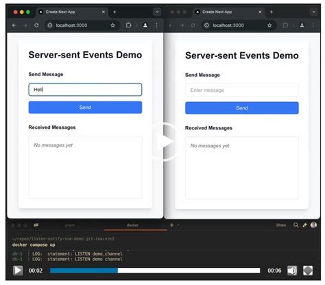Use Postgres Listennotify Server Sent Events