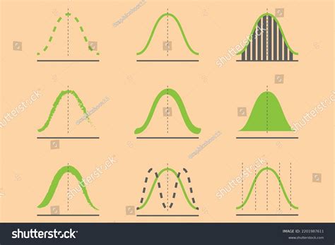 Gaussian Curve Icons Design Symbol Art Stock Illustration 2201987611 Shutterstock
