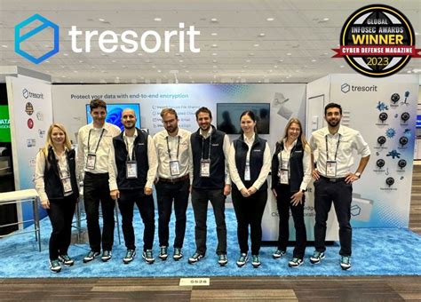 Tresorit On Linkedin Cybersecurity Event Webinar Data Privacy