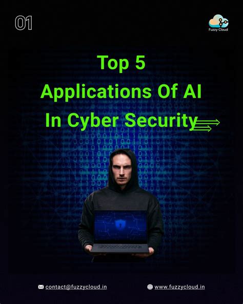 Fuzzy Cloud On Linkedin Aicybersecurity Cyberdefense