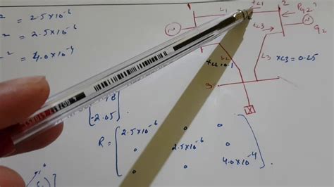 Non Linear State Estimation Practical Example Electric Power System Eps 02 Youtube