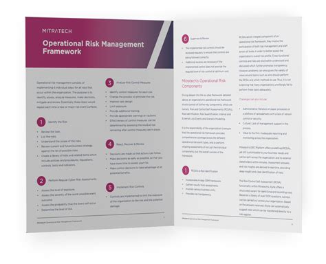 mitratech s operational risk management framework free download