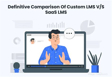 Saas Lms Vs Custom Lms Choosing Right Solution For Business