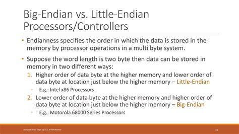 Embedded Systems 18ec62 Embedded System Components Module 3 Pdf