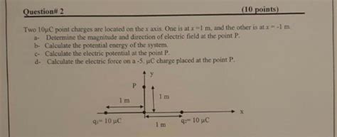 Solved Two μC point charges are located on the x axis One Chegg