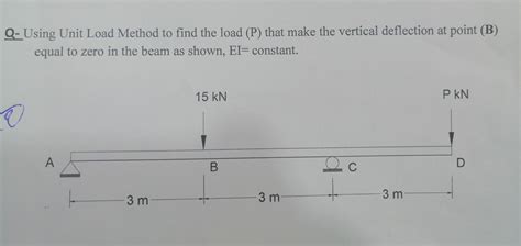 Solved Q Using Unit Load Method To Find The Load P That