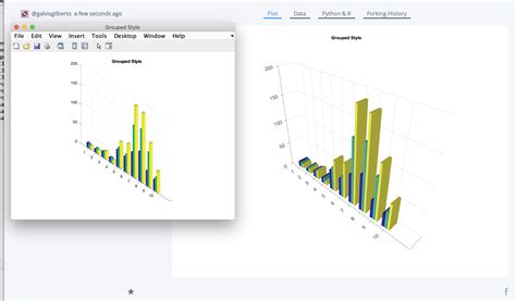 Rendering Issues With Bar3 · Issue 232 · Plotlyplotlymatlab · Github