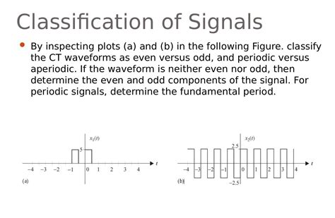 solved by inspecting plots a and b in the following