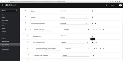 How To Create A Keycloak Plugin DEV Community