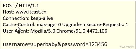 Javaweb技术栈java Web 开发技术栈 Csdn博客 Javaweb技术栈java Web 开发技术栈 Csdn博客