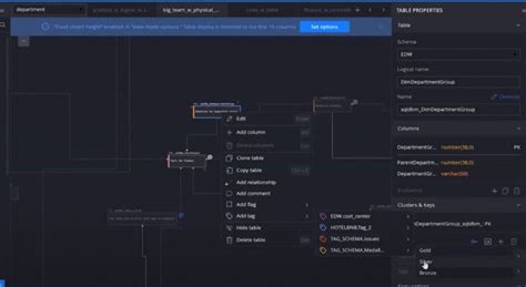 What Is Snowflake Tags In Sqldbm Edward K Posted On The Topic Linkedin