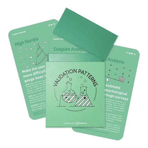 Validation Patterns Ui Patterns