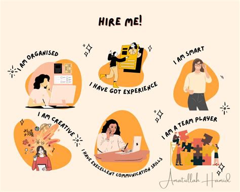 Amatullah Hamid On Linkedin Opentowork Gamingjobs 3danimationjobs Productionmanager 24