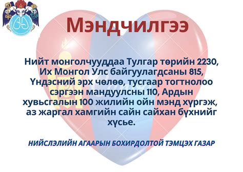 Нийслэлийн Агаарын бохирдолтой тэмцэх газар Home Facebook